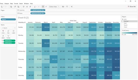 Heatmap In Tableau The Data Babe Down Under