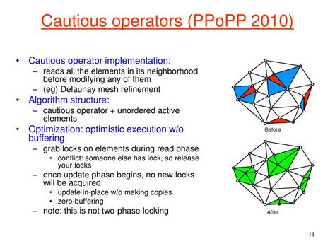 Ppt Operator Formulation Of Irregular Algorithms Powerpoint