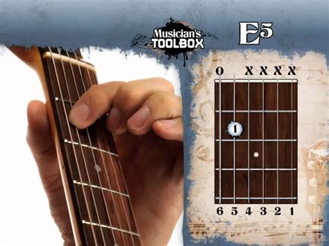 How To Play The E Power Chord On Guitar E5 Acordes Chordify