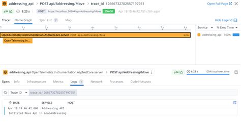 Leaving Suppressdownstreaminstrumentation As True Default Breaks Request Telemetry · Issue