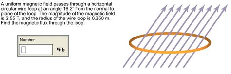 solved a uniform magnetic field passes through a horizont