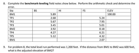 Solved 8 Complete The Benchmark Leveling Field Notes Show