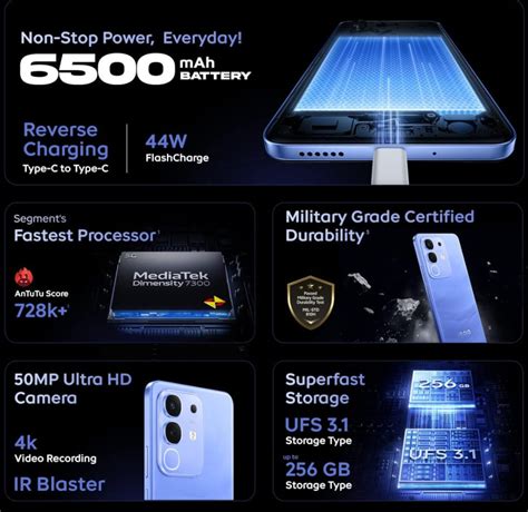 Harga Iqoo Z X Di Indonesia Spek Kelebihan Dan Kekurangan Epiclopedia Id