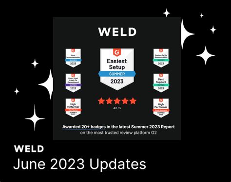 Top 6 Data Warehouses And Best Picks For A Modern Data Stack Weld Blog