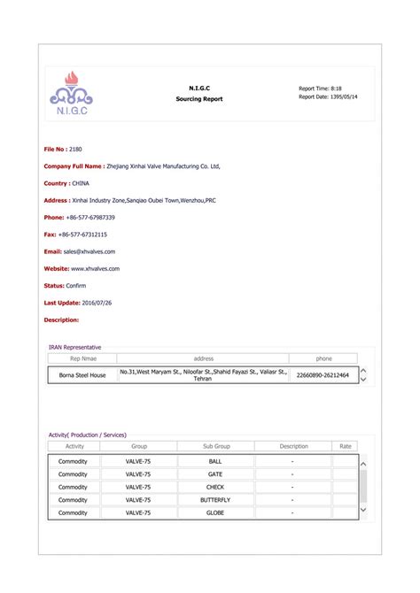 API ISO NIGC EAC Certifications XHVAL API ISO NIGC EAC Certifications XHVAL