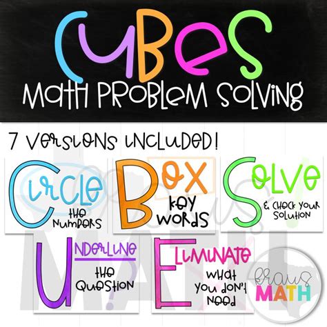 Cubes Math Problem Solving Posters 4th Grade Classroom First Grade Math 2nd Grade Staar Math