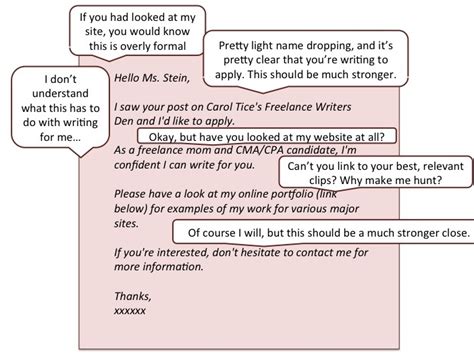 How To Write A Sales Pitch That Grabs Attention