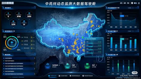 Ai时代的数据可视化：未来已来