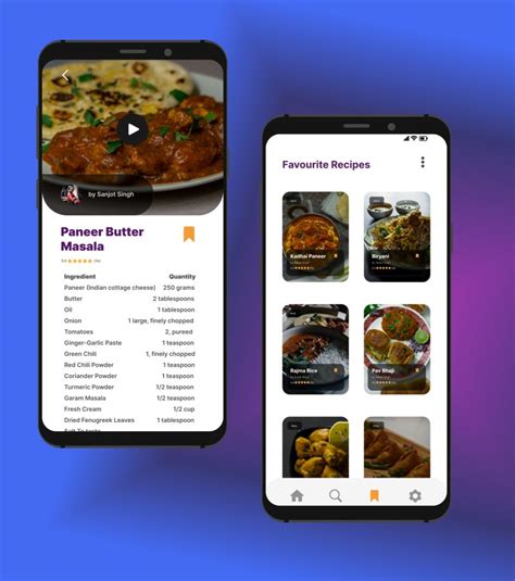 Anjali Jha On Linkedin Uiux Uidesign Dailyui Dailylearning Uxdesigner