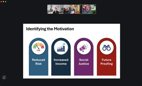 How To Get Buy In For Digital Accessibility Programs Eugene Woo Posted On The Topic Linkedin