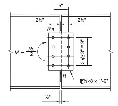 Chapter 9 Aisc 14th Edition Lasopacentre