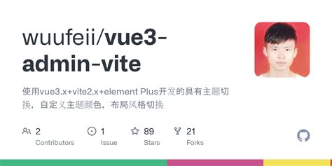 Vue3 Admin Viteindexvue At Main · Wuufeiivue3 Admin Vite · Github