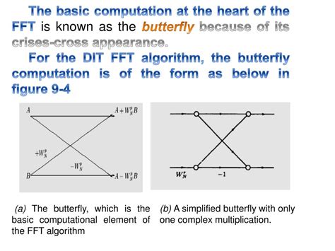 Ppt The Fast Fourier Transform Fft Powerpoint Presentation Free Download Id