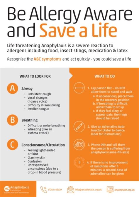 Posters Anaphylaxis Uk Anaphylaxis Uk