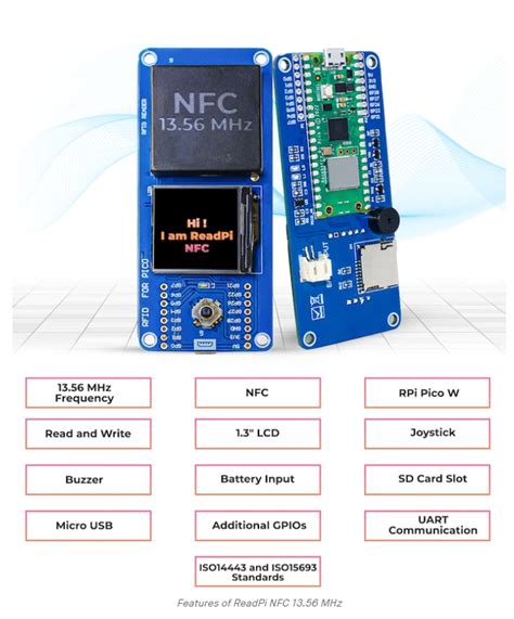 ReadPi Raspberry Pi Pico W RFID NFC Lesegerät HTCinSide