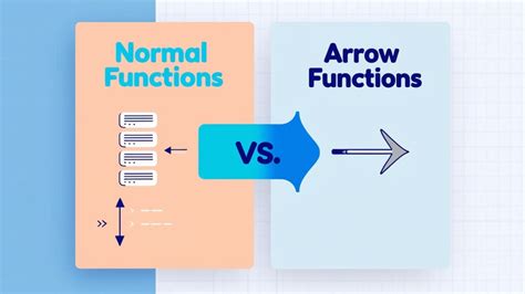 Arrow Functions Vs Normal Functions