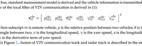 high level information fusion architecture download scientific diagram