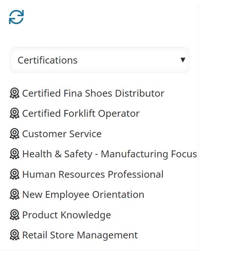 Certifications Dashboard