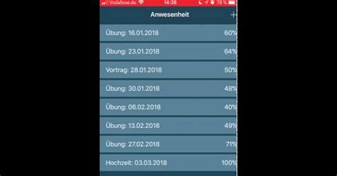 Listview Is Not Clickable On Ionic View Ios Ionic V3 Ionic Forum