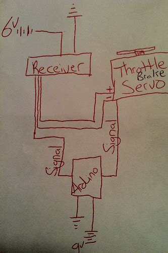 RC Receiver Channel Output To Arduino To Manipulate Signal General Guidance Arduino Forum