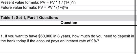 Solved Present Value Formula PV FV I N Future Value Chegg Com