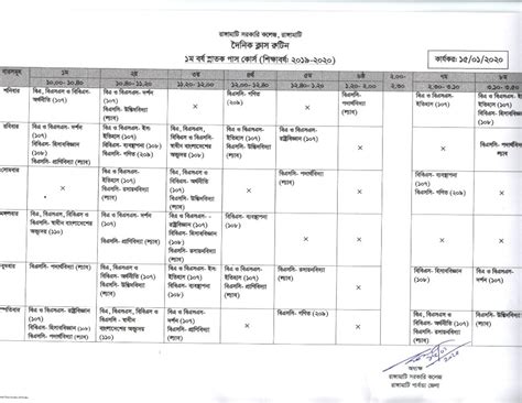 Rangamati Government College