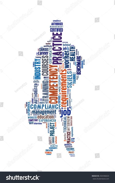Job Competencies Conceptual Presented Word Cloud Stock Illustration