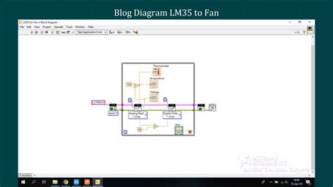 Garasi Otomatis Menggunakan Arduino Uno R3 Dengan Interface Labview