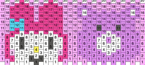 My Melody X Share Bear Pony Bead Patterns Characters Kandi Patterns For Kandi Cuffs