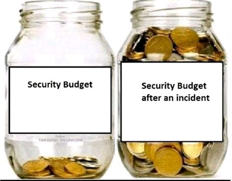 Hacking Articles On Twitter Pic Of The Day Infosec Cybersecurity Cybersecuritytips