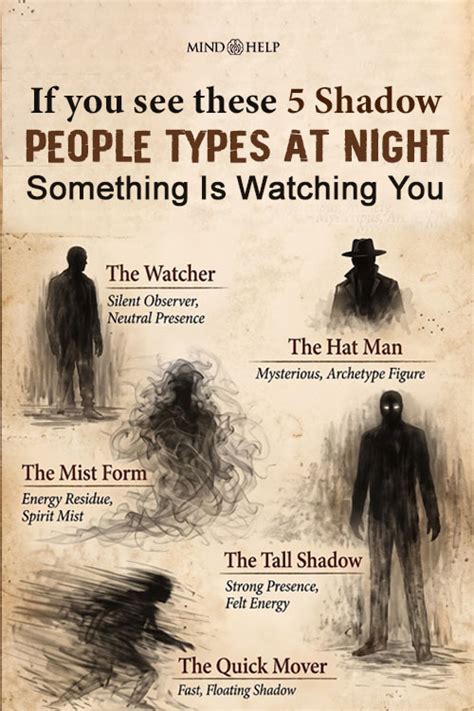 5 Scary Shadow People You May Encounter… Dont Ignore It
