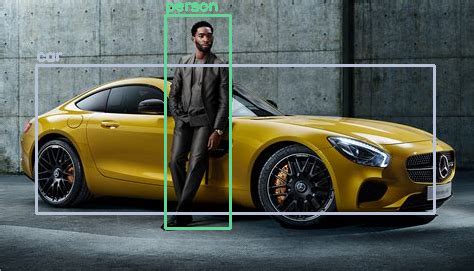 Object Detection Using Opencv Yolo Great Learning