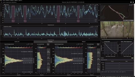 03 Dashboard Sghctomasst Github Wiki