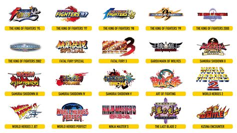 Neo Geo Wallpapers 4k Hd Backgrounds On Wallpaperbat