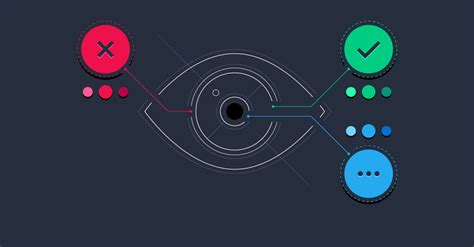 Why A Good User Interface Matters