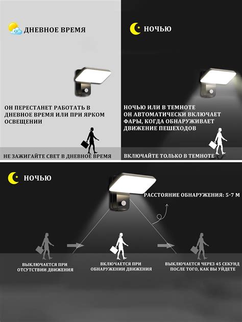 Светильник настенный светодиодный бра уличный фонарь с датчиком движения влагозащищенный Ip44