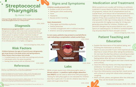 Streptococcal Pharyngitis Streptococcal Pharyngitis A Group A Strep Gas Infection Of The