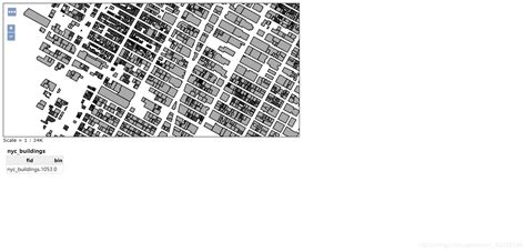 Geoserver使用——postgis作为数据和shapefile作为数据geoserver 命名空间 Uri Csdn博客