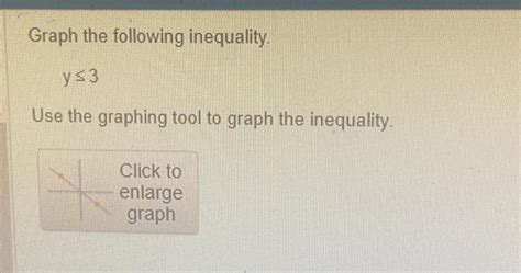 Solved Graph The Following Inequality Y Use The Graphing Chegg