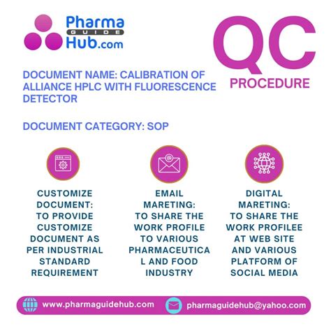 Calibration Of Alliance Hplc With Fluorescence Detector Pharmaguidehub