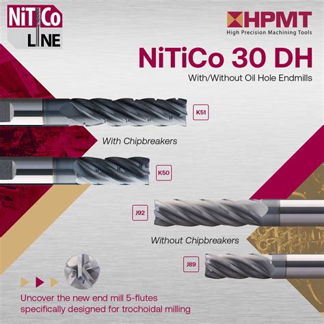 Hpmt Industries On Linkedin Hpmt Highpeformancemachiningtools Cuttingtools Carbidetools