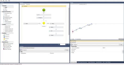 Siva Prasad Dhulipalla Posted On Linkedin