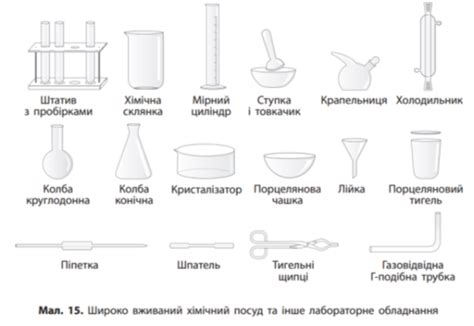 Практична робота 1 Лабораторний посуд Прийоми роботи з ним Будова полумя
