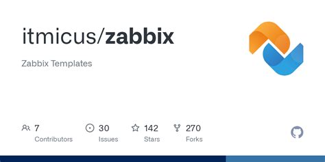 Github Itmicus Zabbix Zabbix Templates