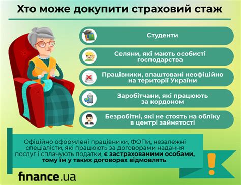 Кому та на скільки можуть підвищити пенсії з 1 березня — Finance Ua