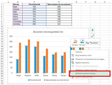 Как построить линию тренда в Ms Excel Вектор развития Офисные системы для бизнеса