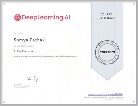 Somya Pathak On Linkedin Coursera Ai Coding Lockdownproductivity
