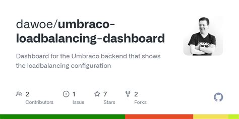 Github Dawoeumbraco Loadbalancing Dashboard Dashboard For The Umbraco Backend That Shows The