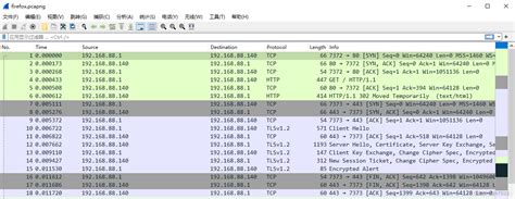 部署nginx并配备ssl证书(局域网)nginx Ip证书 Csdn博客 部署nginx并配备ssl证书(局域网)nginx Ip证书 Csdn博客