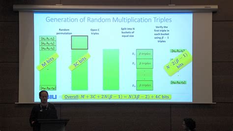 High Throughput Secure Three Party Computation For Malicious
